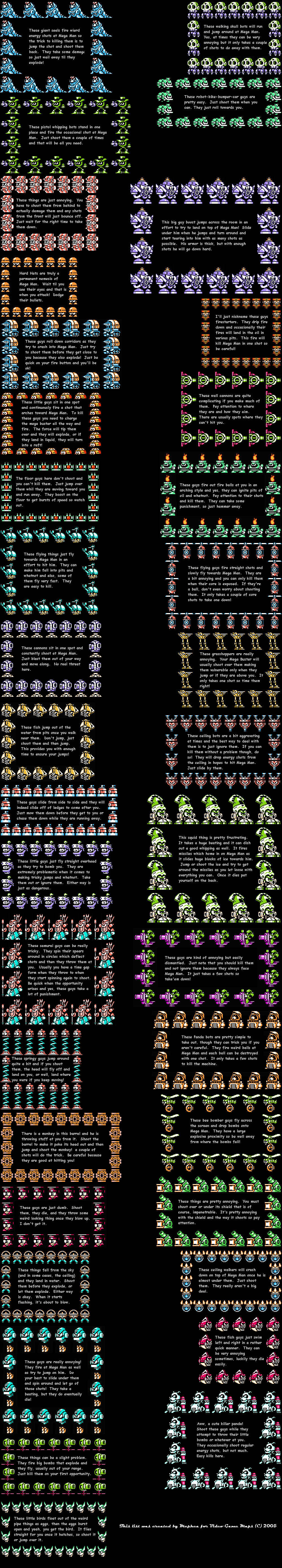VGM: Maps and Strategies!
